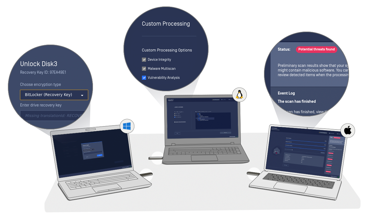 MetaDefender Drive: Portable USB Security Analyzer - eniacONE